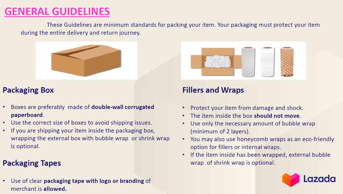 Lazada Drop Off - Grandson Travel and Tours